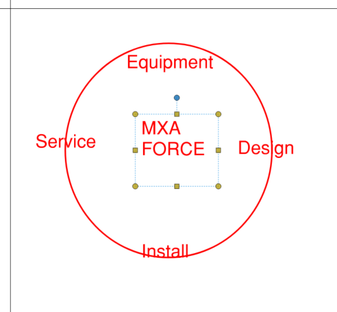 MXA Force App - Mechanical X Advantage